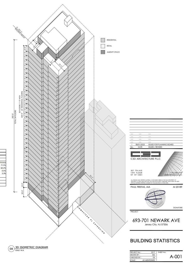 34-Story Jersey City High Rise Nabs $90 Million Tax Credit | Jersey Digs