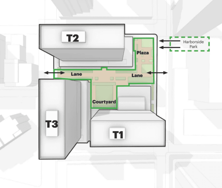 Renderings Revealed for Three Tower, 2,000-Unit Plan in Jersey City ...